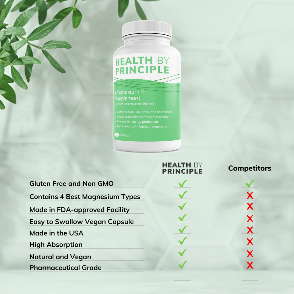 Case of 12 Complete Magnesium Supplements - Health By Principle
