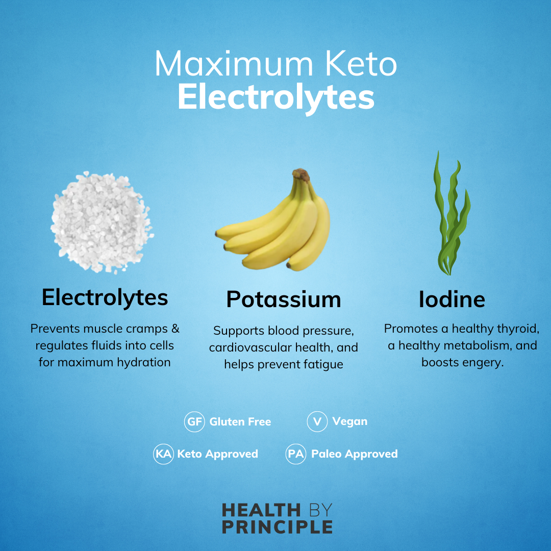 Complete Electrolyte Supplement - Health By Principle